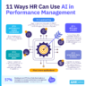 11 Practical Applications of AI in Performance Management