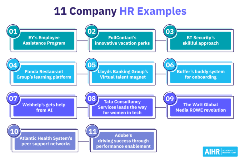 11 Real-Life Human Resources Examples - AIHR