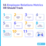 11 Important Employee Relations Metrics To Track - AIHR