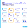 11 Important Employee Relations Metrics To Track - AIHR