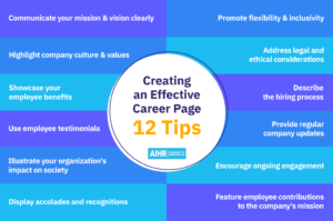 5 Best Career Page Examples To Inspire Yours in 2026 - AIHR