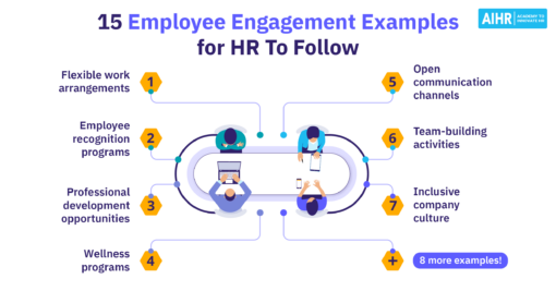How To Form an Employee Engagement Committee - AIHR