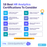 18 Best HR Analytics Certifications and Courses [2026 Edition] - AIHR