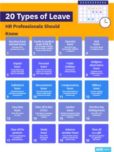 20 Types of Leave HR Professionals Should Know - AIHR