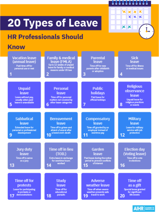 20 Types of Leave HR Professionals Should Know - AIHR