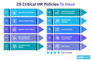 25 Common (and Critical) HR Policies To Have in Place in 2025 - AIHR