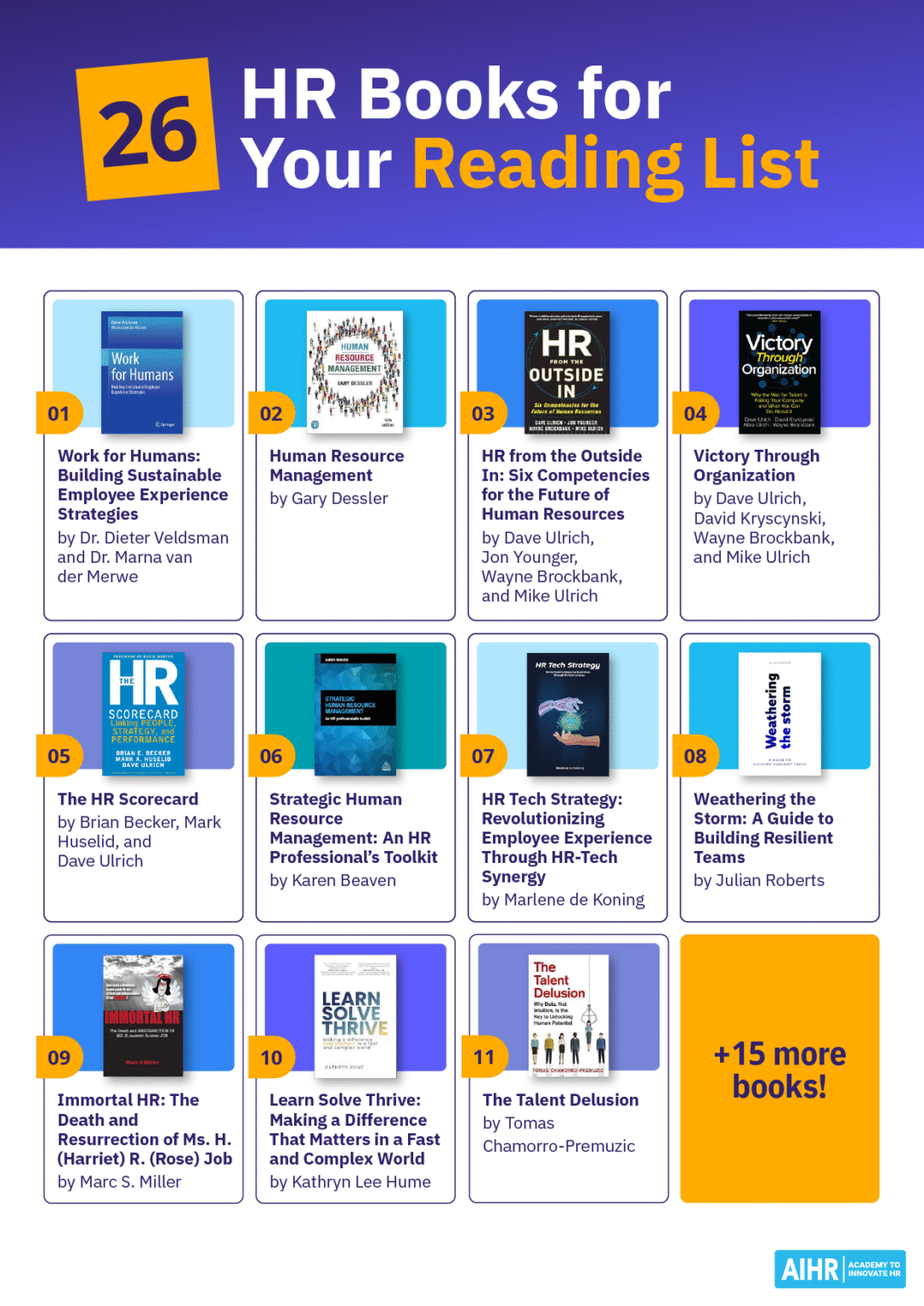 26 HR Books Every HR Professional Should Read in 2026 - AIHR