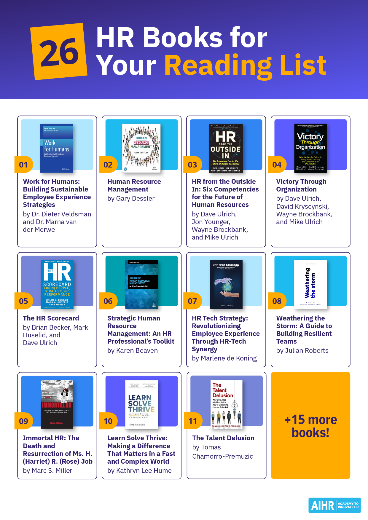 26 HR Books Every HR Professional Should Read in 2026 - AIHR