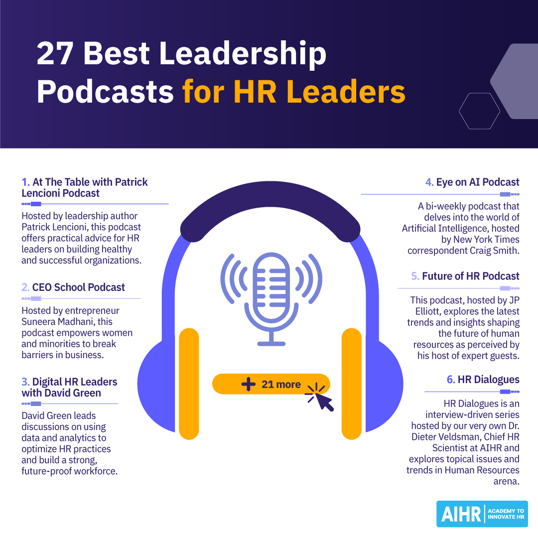 27 Best Leadership Podcasts for HR Leaders [2026 Edition] - AIHR
