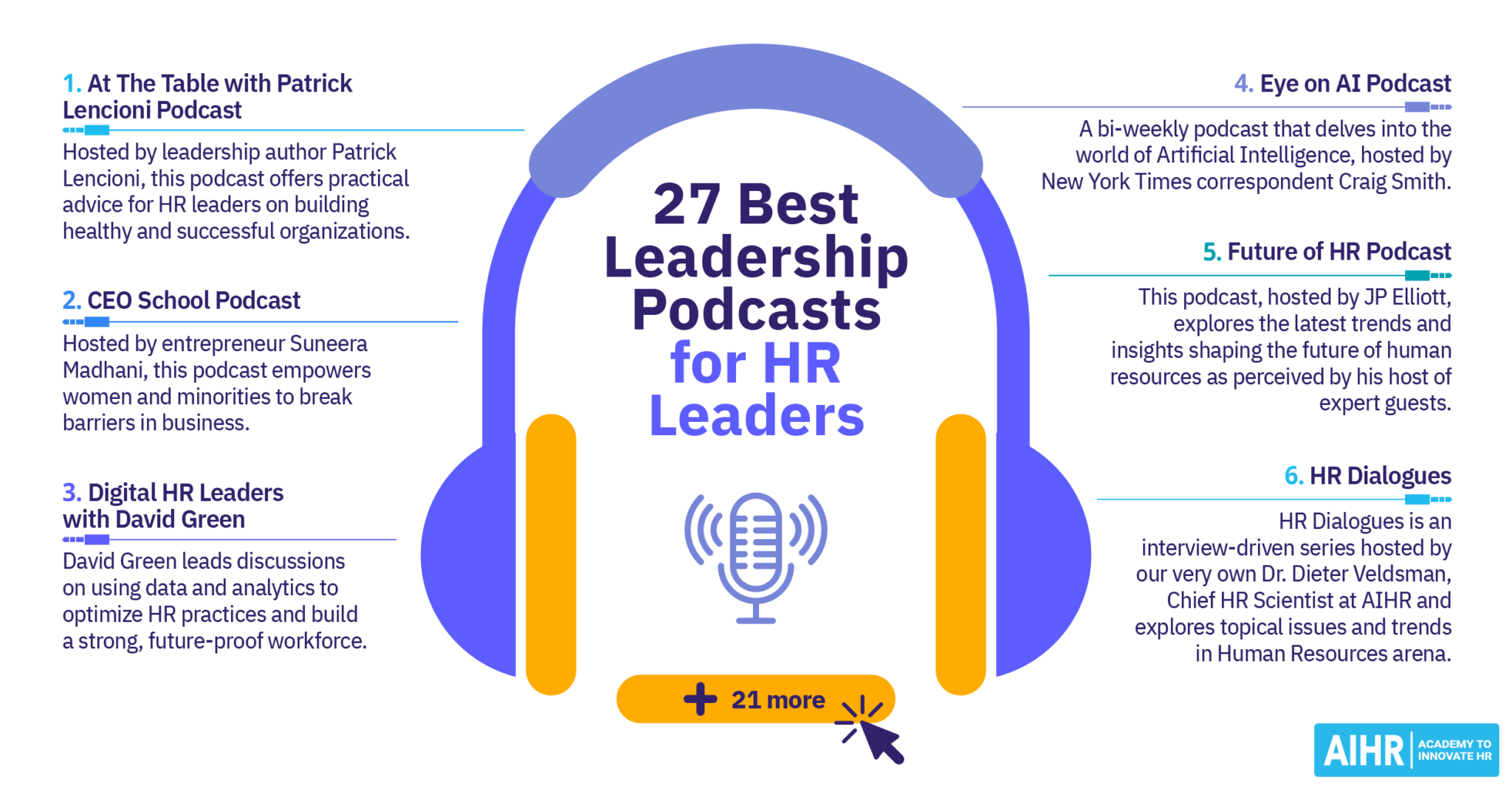 Leadership in HR: 7 Tips for Advancing Your HR Career - AIHR