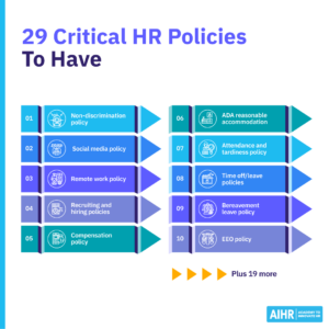 29 Common (and Critical) HR Policies to Have in Place in 2026 - AIHR