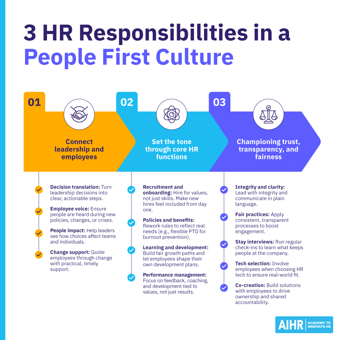 What Is a People First Culture? 13 Steps to Creating Culture in Your ...