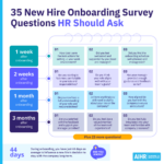 35 New Hire Onboarding Survey Questions [2026 Edition] - AIHR