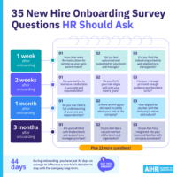 35 New Hire Onboarding Survey Questions [2026 Edition] - AIHR