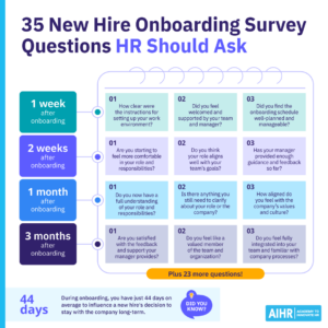 35 New Hire Onboarding Survey Questions [2026 Edition] - AIHR
