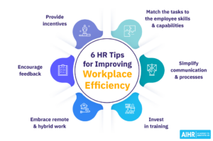 6 Actionable Tips on How to Improve Workplace Efficiency - AIHR