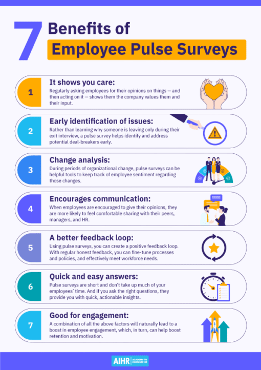 Your 2025 Guide to Employee Pulse Surveys [Plus Free Template] - AIHR