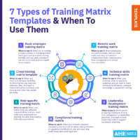Free Training Matrix Template: Build & Track Employee Training - AIHR