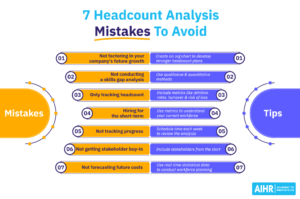 7 Headcount Analysis Mistakes HR Should Avoid - AIHR