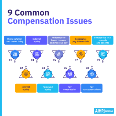 9 Common Compensation Issues: How to Identify and Fix Them - AIHR