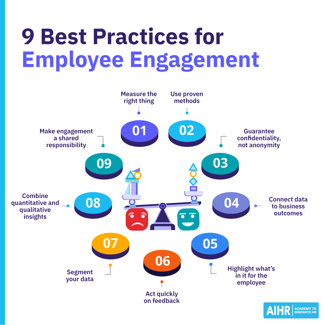 9 Employee Engagement Best Practices for HR Professionals