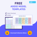ADDIE Model Explained: All You Need to Know [+ FREE Template] - AIHR