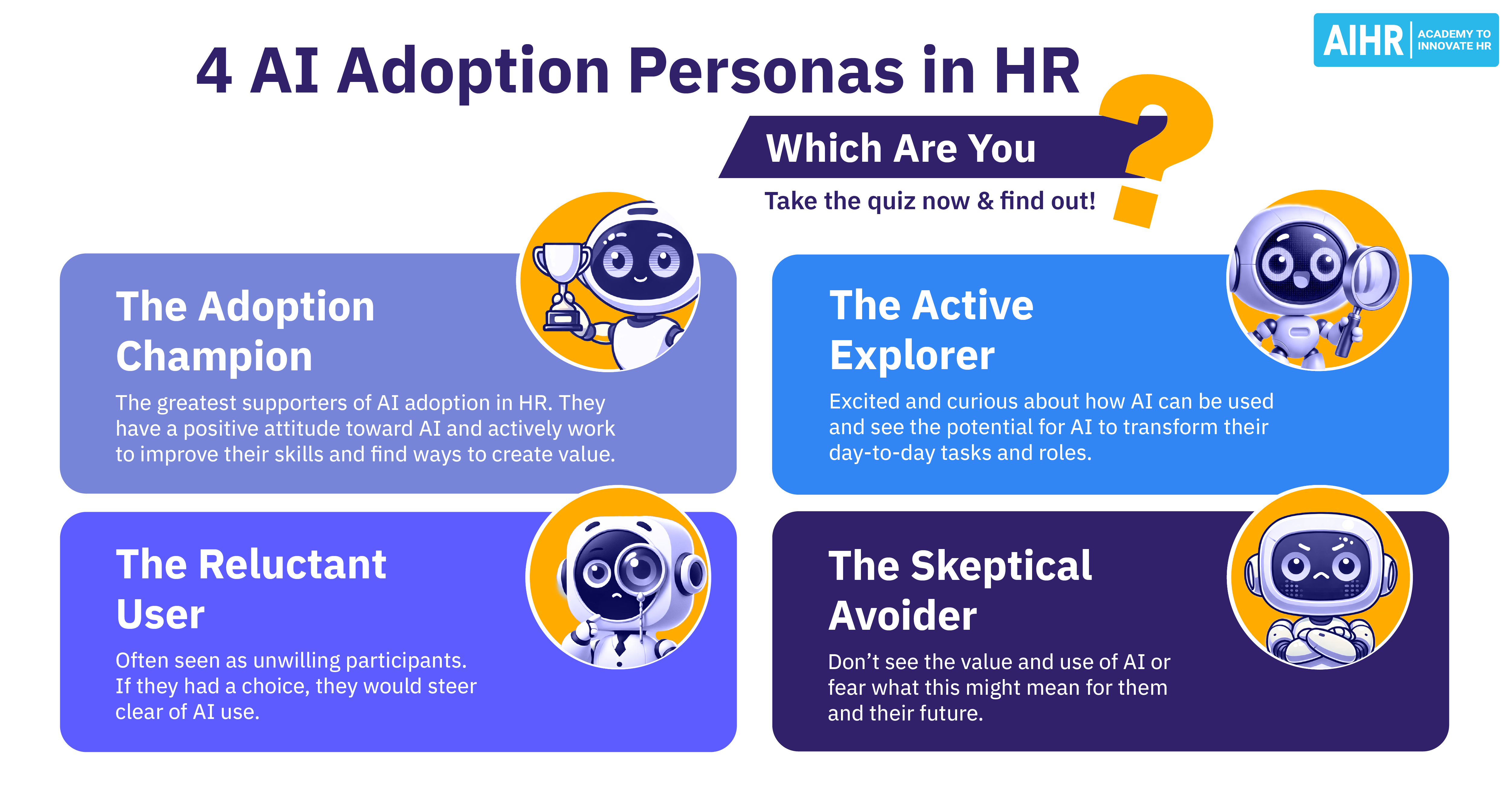 AI Adoption in HR: Which Persona Are You? [Take the Quiz!] - AIHR