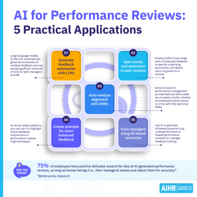 AI for Performance Reviews: Make Smarter Talent Decisions