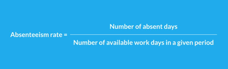 10 Employee Engagement Metrics to Track at Your Organization - AIHR