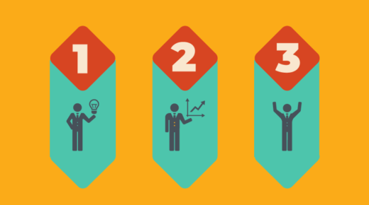 HR Blog & Resource Library | AIHR | Videos | Guides | Case Studies