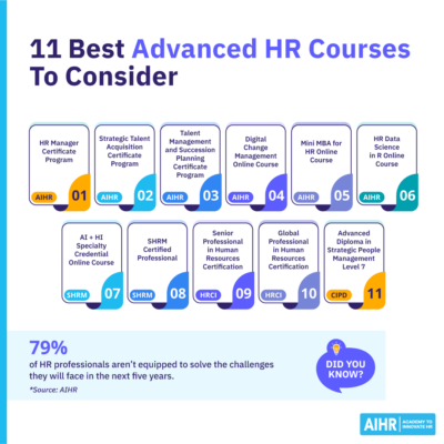 11 Best Advanced HR Courses To Take in 2026 - AIHR