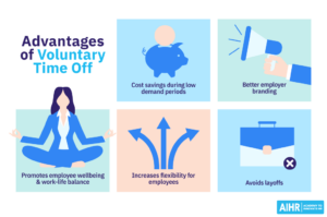 What Is Voluntary Time Off (VTO)? | HR Glossary - AIHR