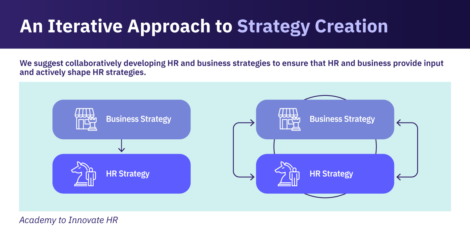 Redesigning the HR Strategy Process: 4 Shifts for Improved Impact - AIHR