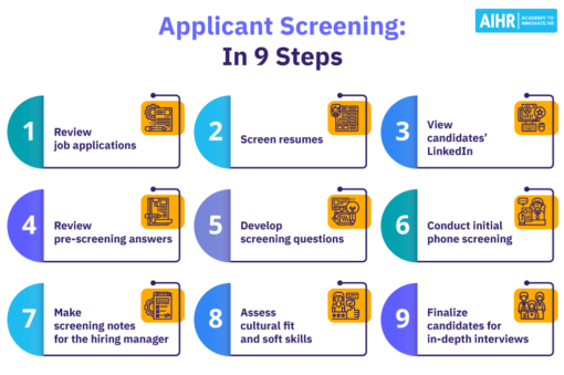 The Ultimate Guide to Applicant Screening (+ Question Examples) - AIHR