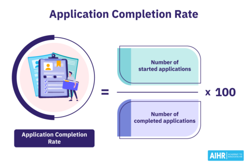 Application Completion Rate: Definition & How to Calculate - AIHR