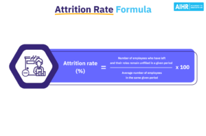 Employee Attrition: Meaning, Impact & Attrition Rate Calculation - AIHR