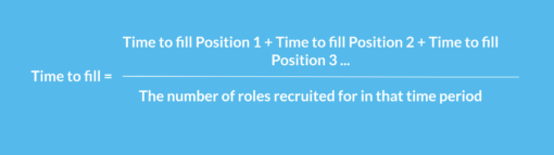 What is Time to Fill? All You Need to Know About This Recruiting Metric