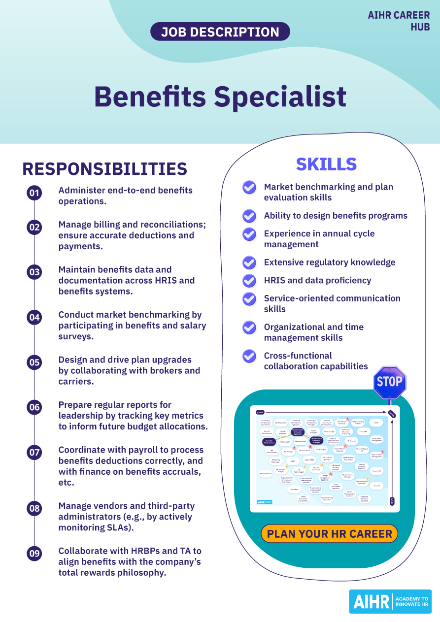 The Benefits Specialist Role: Job Description & Salary Guide - AIHR