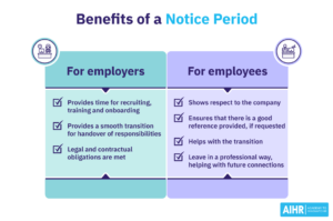 Notice Period: Meaning, Types & Benefits | HR Glossary - AIHR