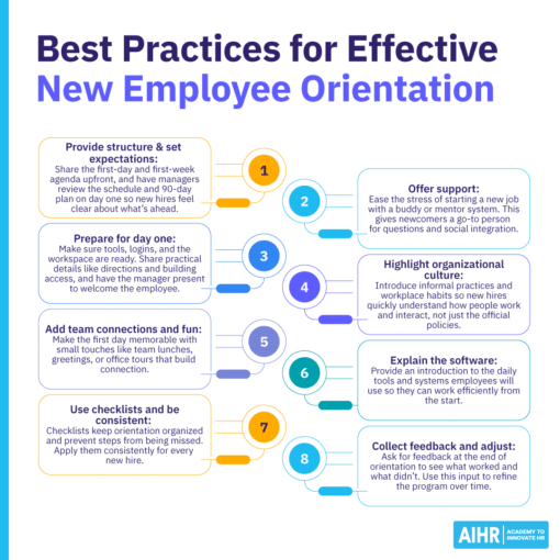 New Employee Orientation: Best Practices & a Free Checklist - AIHR