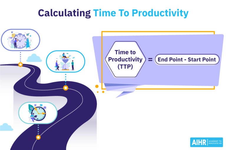 Time To Productivity: Definition & How to Calculate | HR Glossary