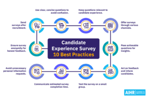 How To Create a Candidate Experience Survey (+ Free Template) - AIHR