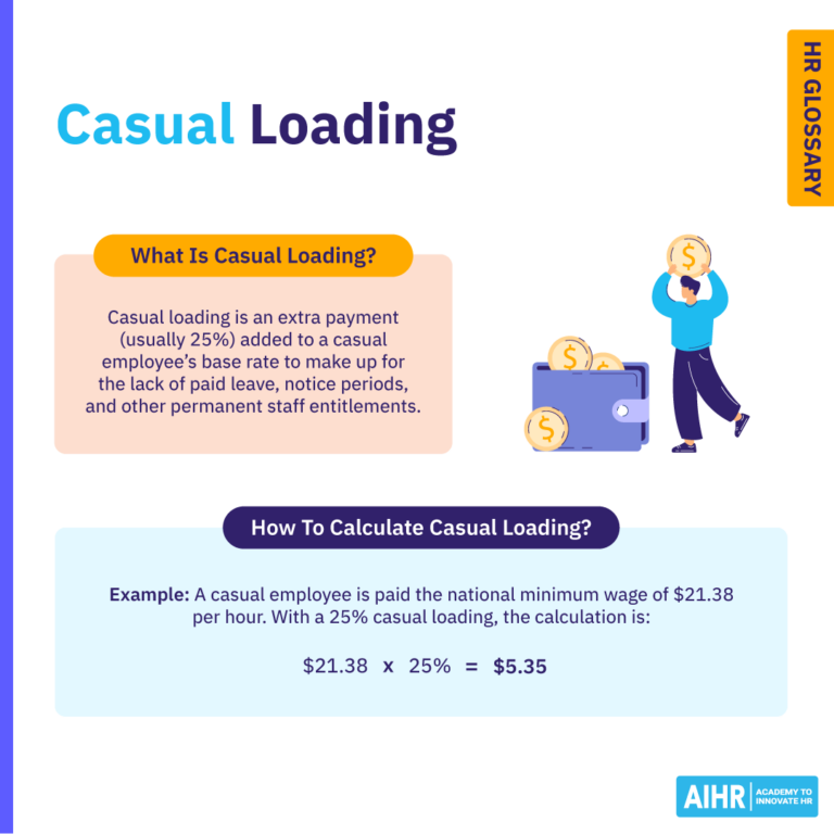 Casual Loading: Definition & Calculation | HR Glossary - AIHR