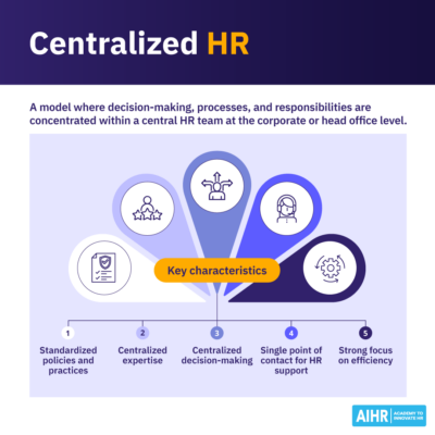 Centralized HR: When and How (Not) To Implement It - AIHR