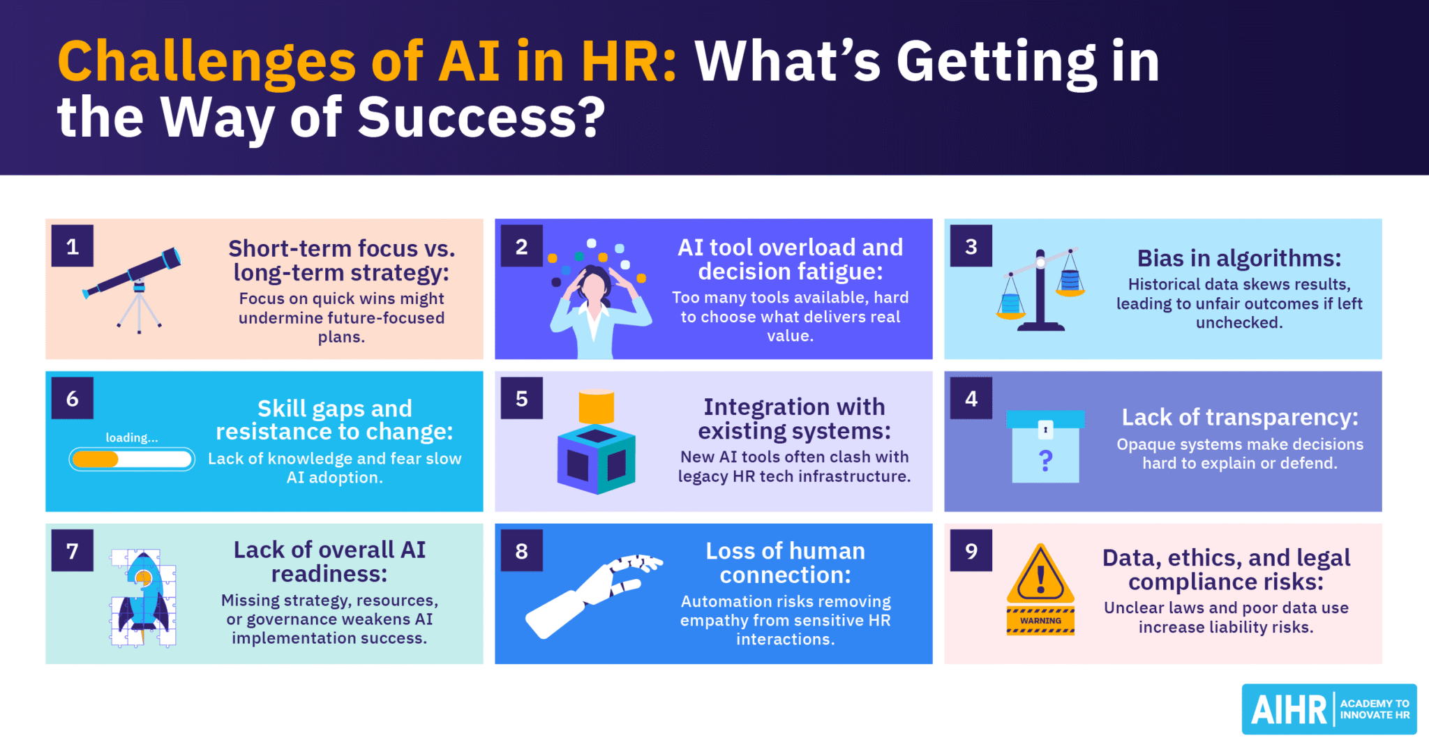 Blockchain in HR: Challenges, Applications and the Future of Work