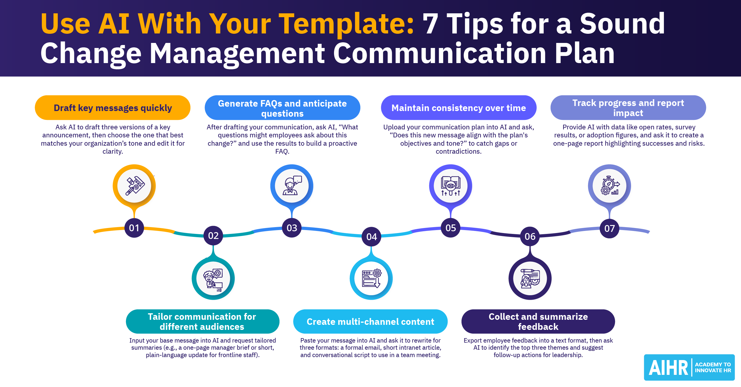 FREE Change Management Communication Plan Template