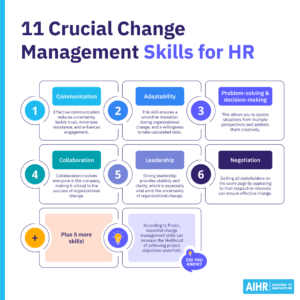11 Change Management Skills for HR To Develop in 2026 - AIHR