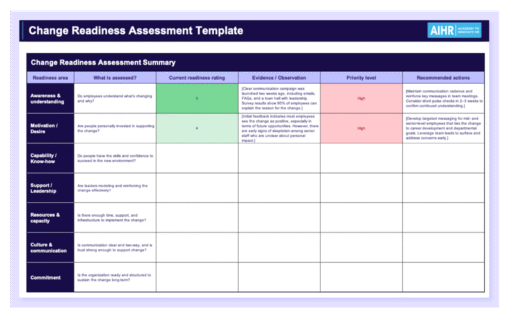 How To Conduct a Change Readiness Assessment [+ Template] - AIHR