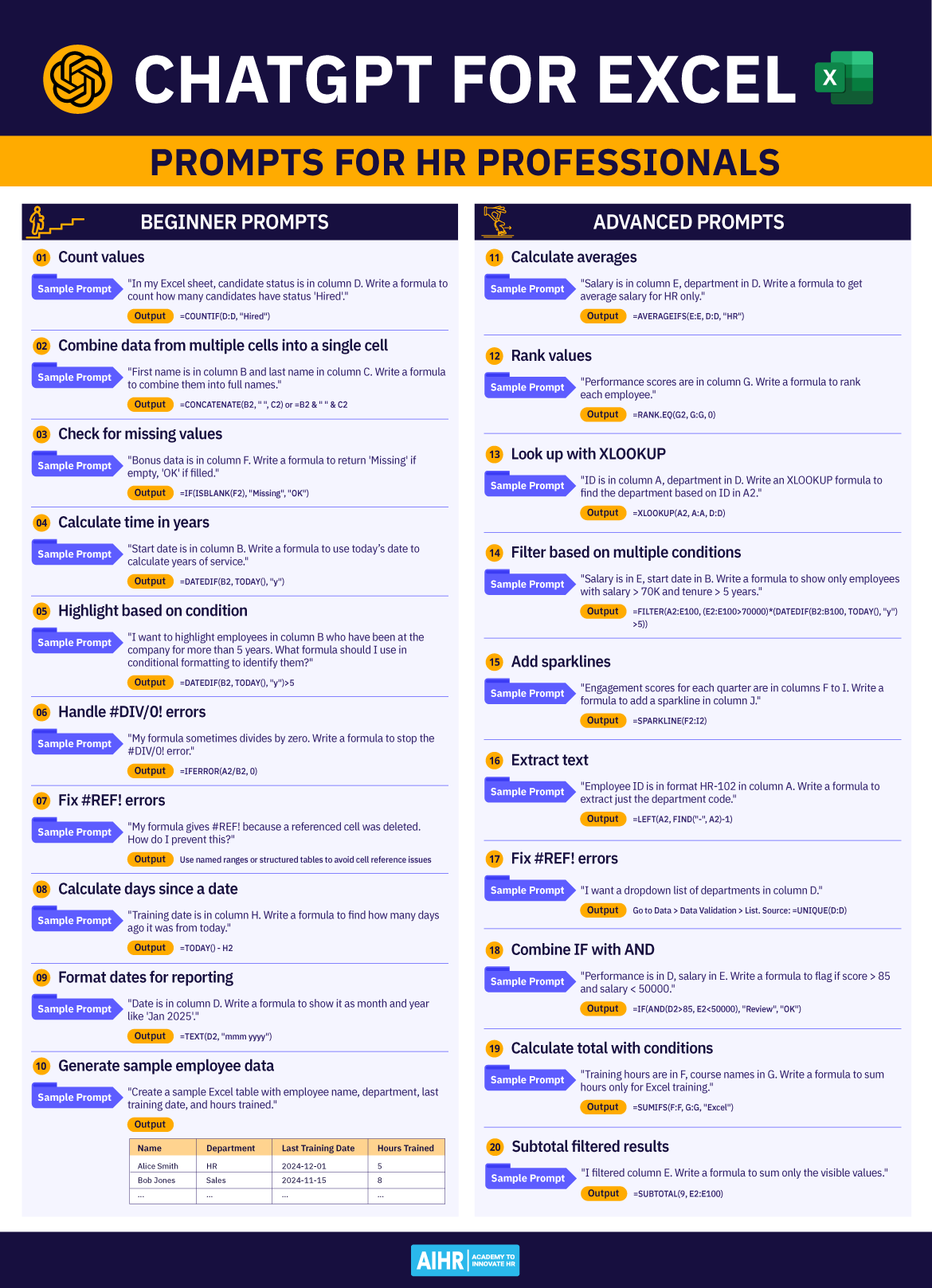 ChatGPT for HR in 2025: What Can ChatGPT Do? - AIHR