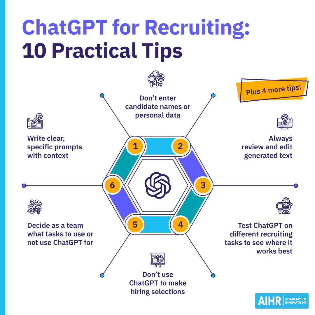 ChatGPT for Recruiting: 20 Practical Prompts To Use Right Away - AIHR